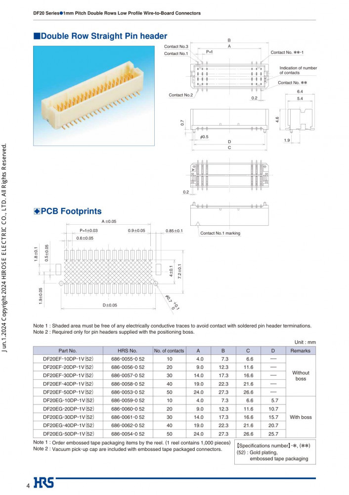 HRS DF20 Series datasheet page 4