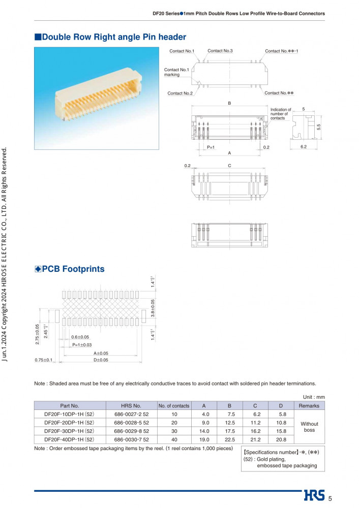 HRS DF20 Series datasheet page 5