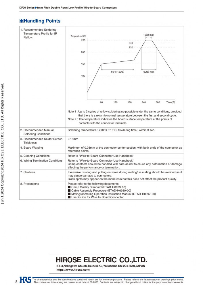 HRS DF20 Series datasheet page 8