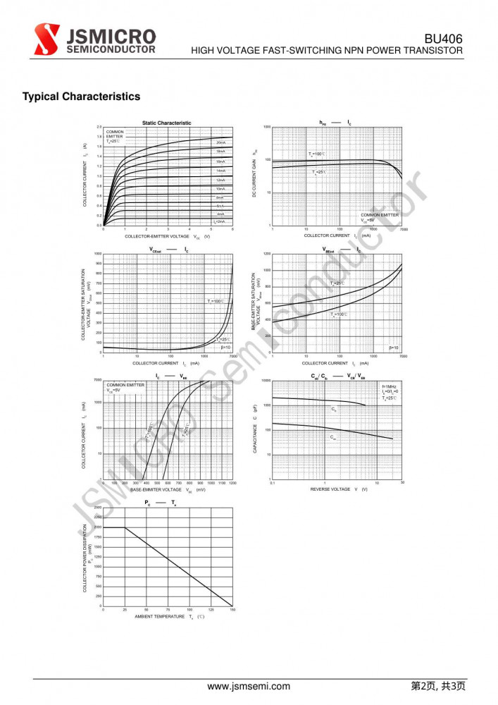 BU406-JSM datasheet page 2