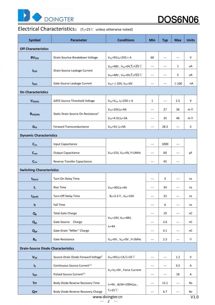 DOS6N06 datasheet page 2