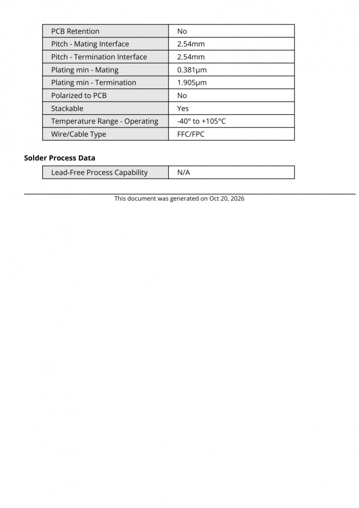 MOLEX 15475210 document preview, page 3