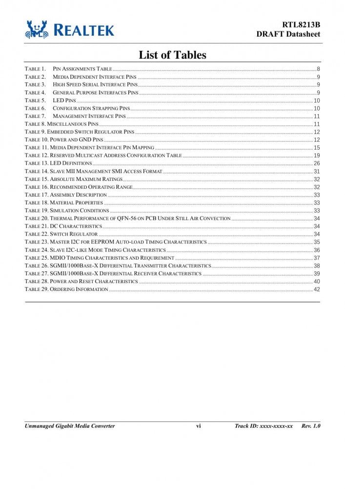 RTL8213B-CG datasheet page 6