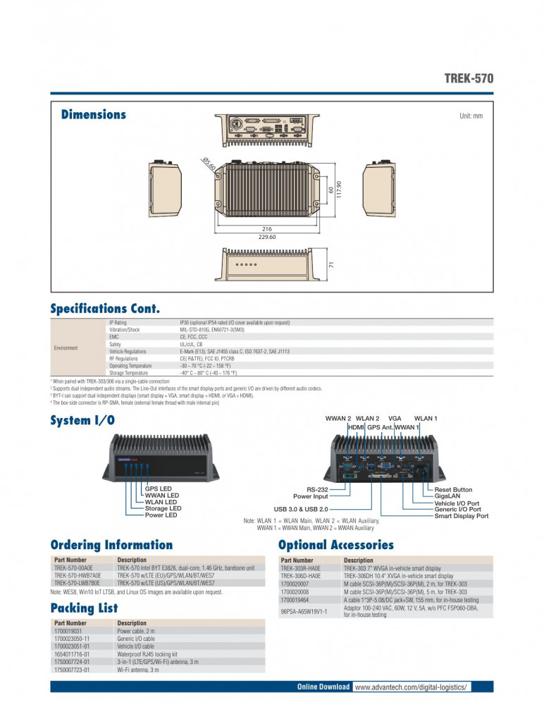 TREK-570 technical datasheet page 2