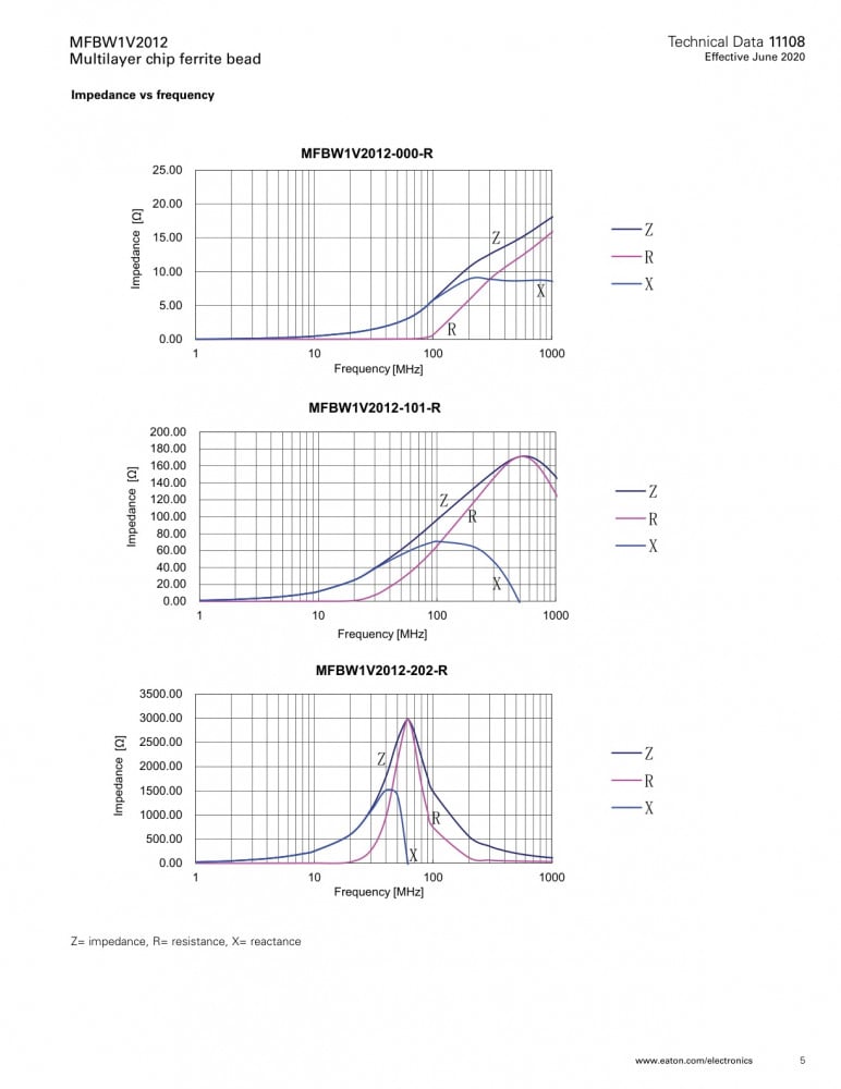 EATON MFBW1V2012 datasheet page 5