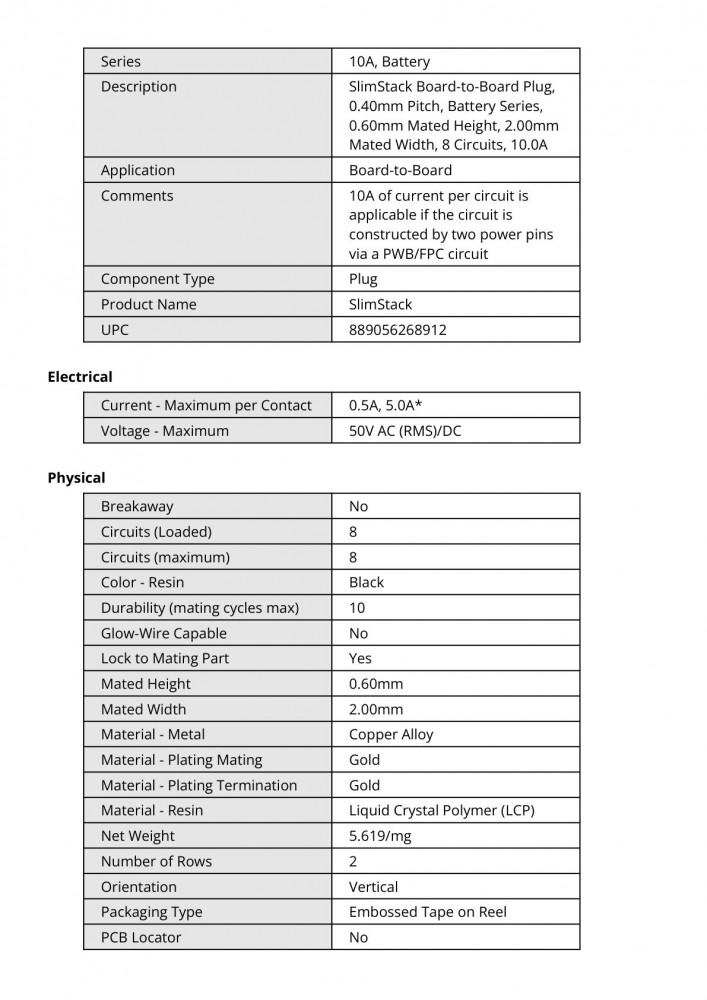 MOLEX 5054760810 technical document page 2