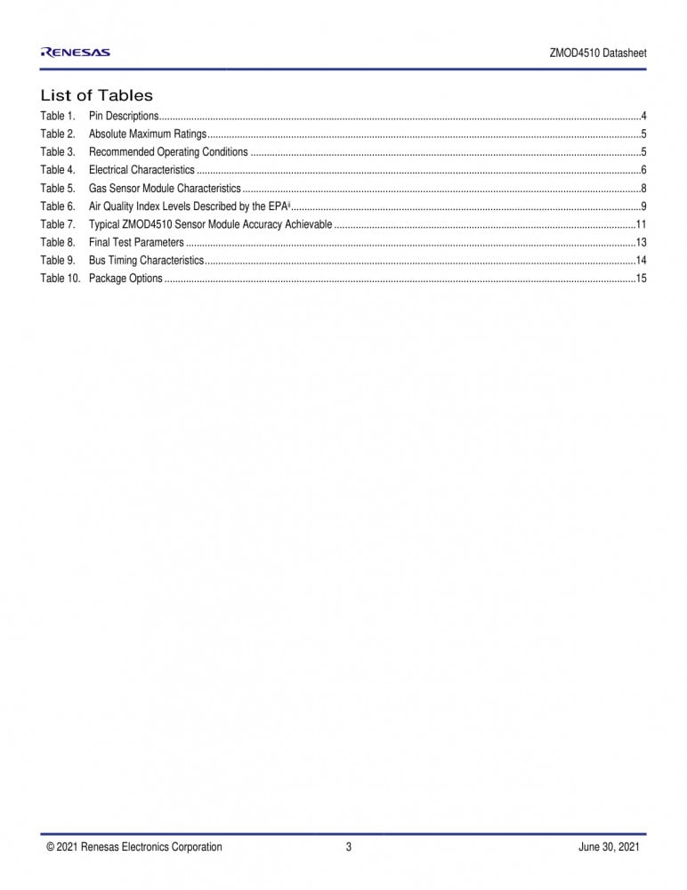 ZMOD4510 documentation page 3