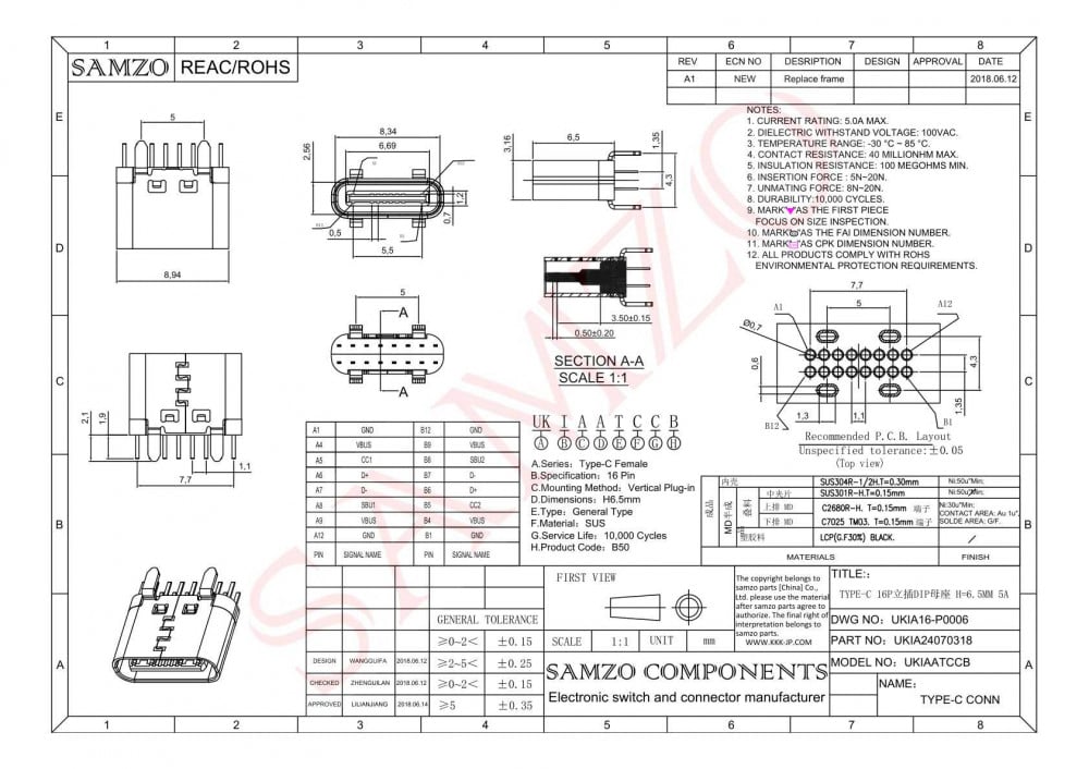SAMZO UKIAATCCB technical drawing