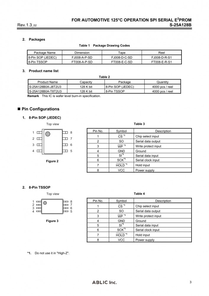S-25A128B datasheet page 3