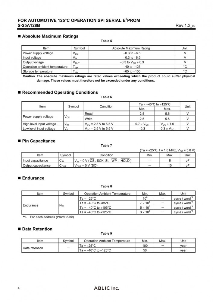 S-25A128B datasheet page 4