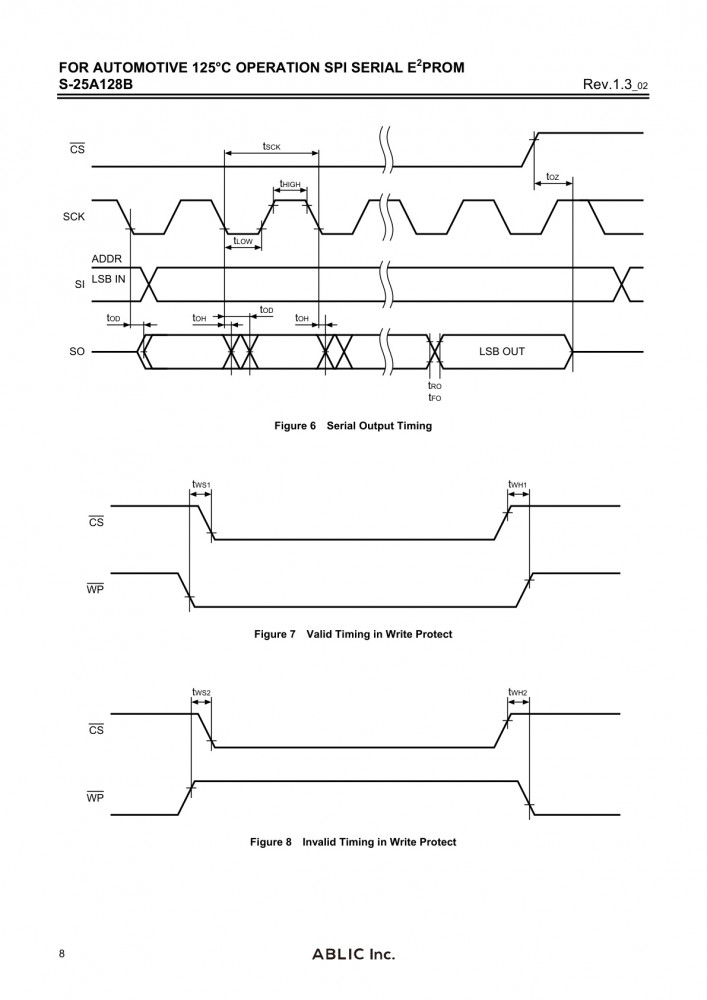 S-25A128B datasheet page 8