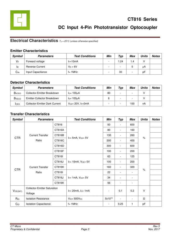 CT816D(SL)(T3)-H datasheet page 3