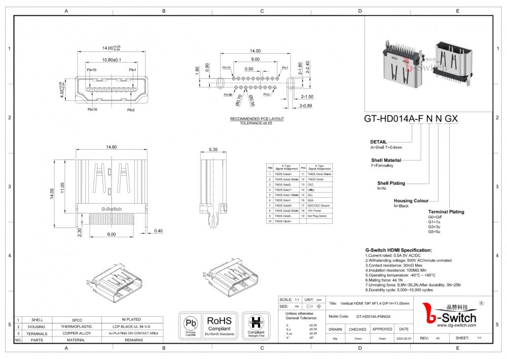 GT-HD014A-FNNG0 technical document page