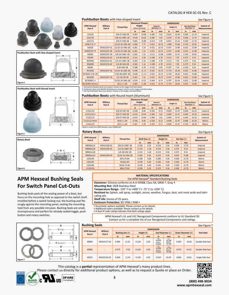 APM Hexseal technical document page 3