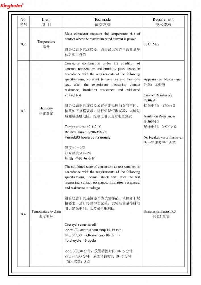 KH-A2510KZ-02Y specification page 7