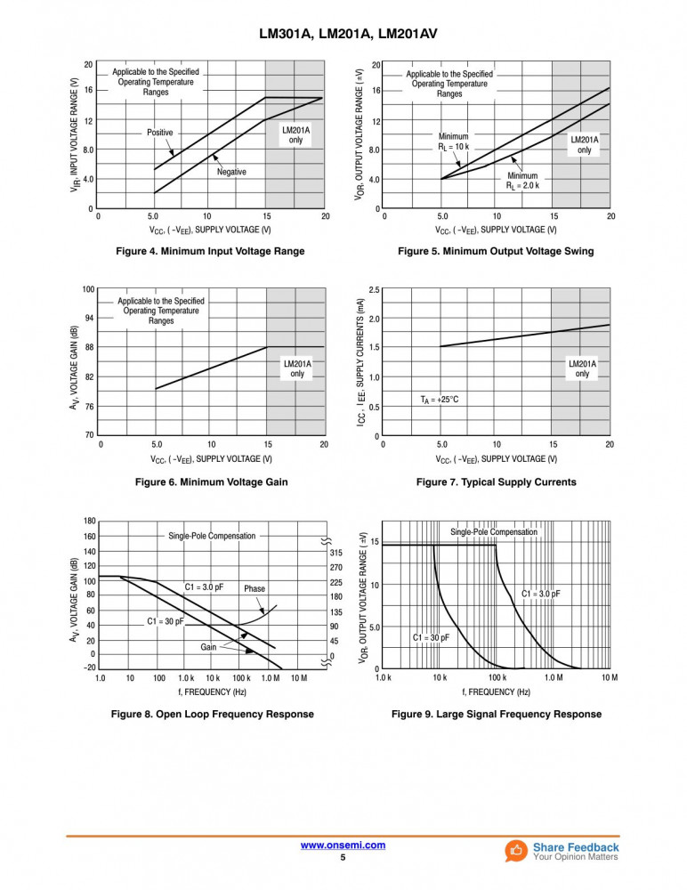 LM201A technical document, page 5