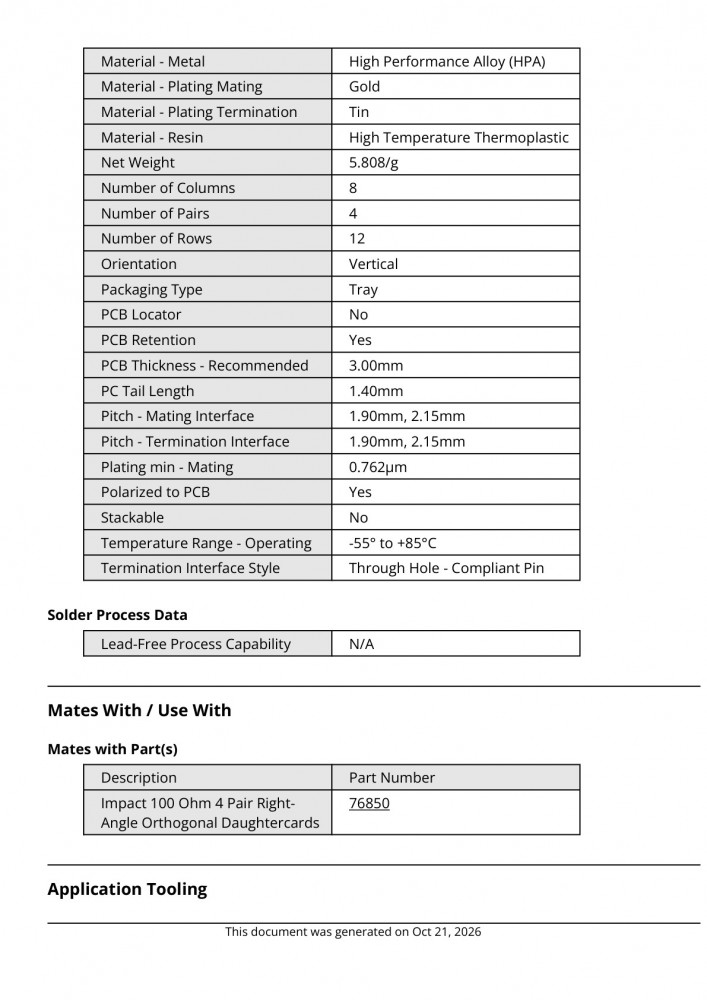 MOLEX 768457805 product document, page image 3