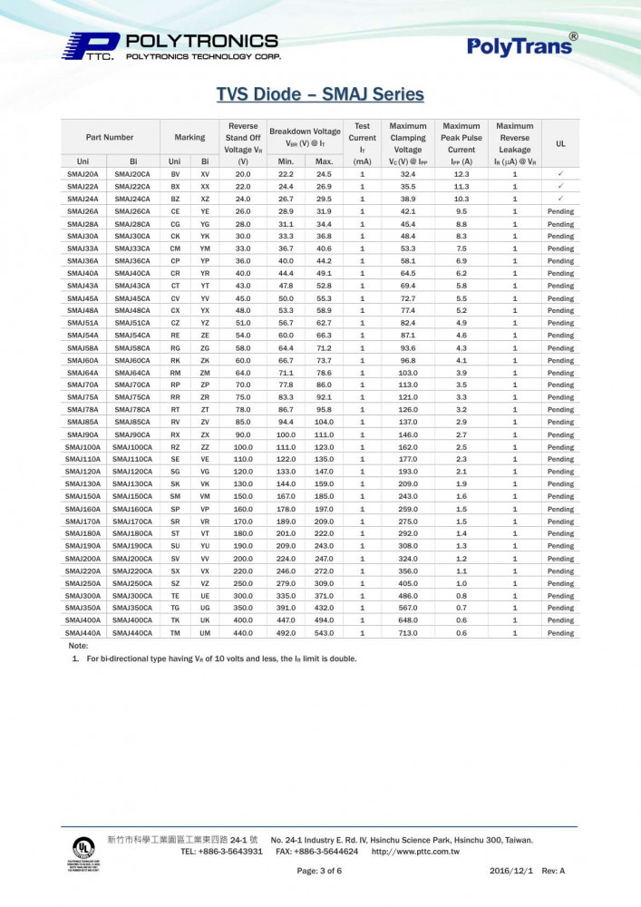 PTTC SMAJ Series datasheet page 3