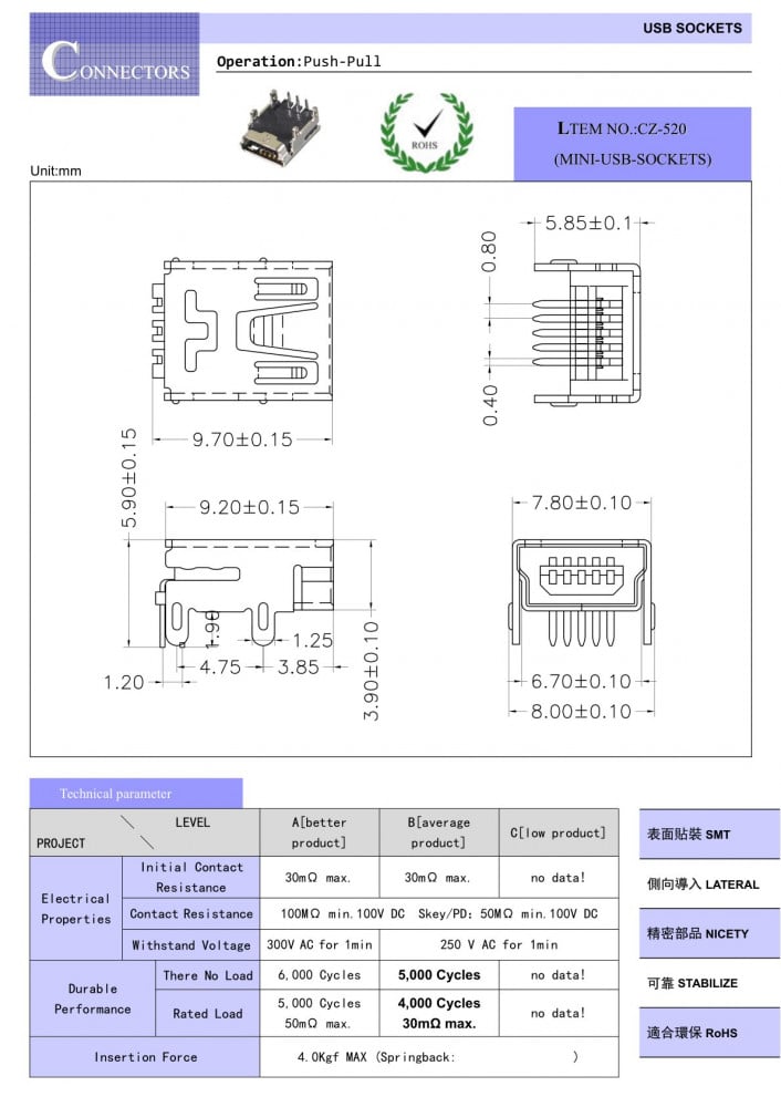 SOFNG CZ-520 technical drawing page 1