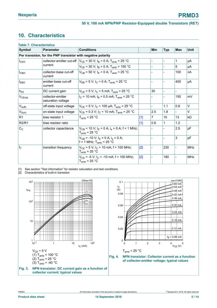 PRMD3Z datasheet page 5