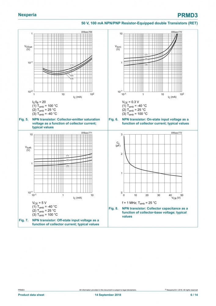 PRMD3Z datasheet page 6
