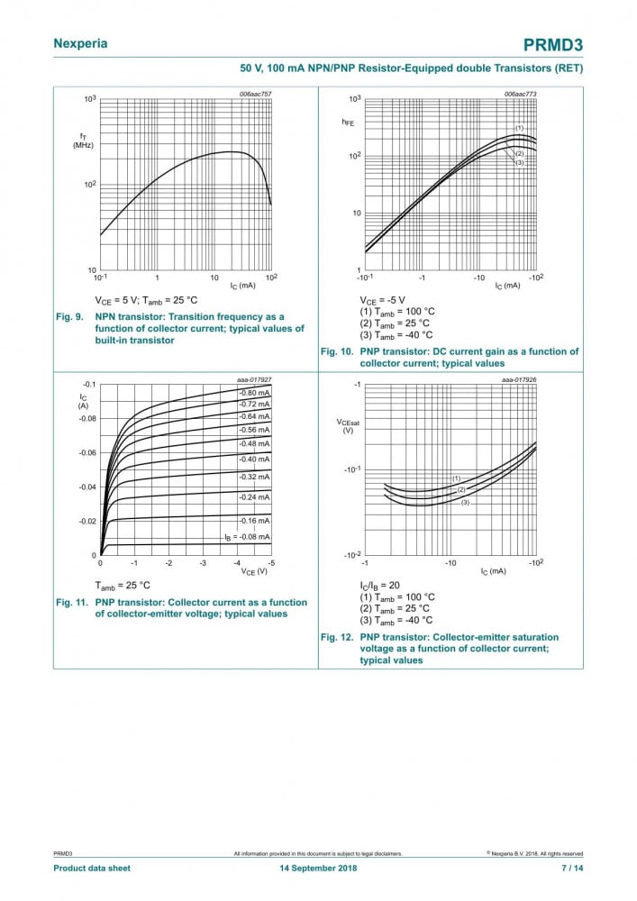 PRMD3Z datasheet page 7