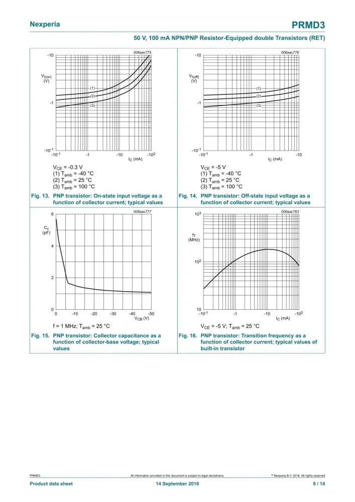 PRMD3Z datasheet page 8