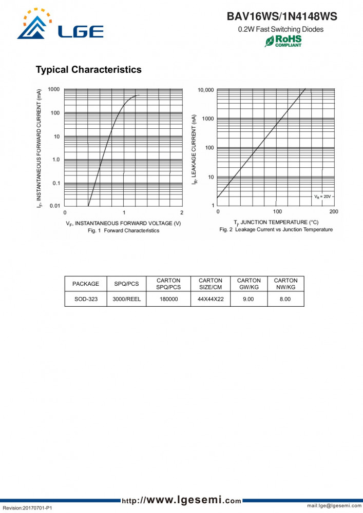 LGE 1N4148WS datasheet page 2