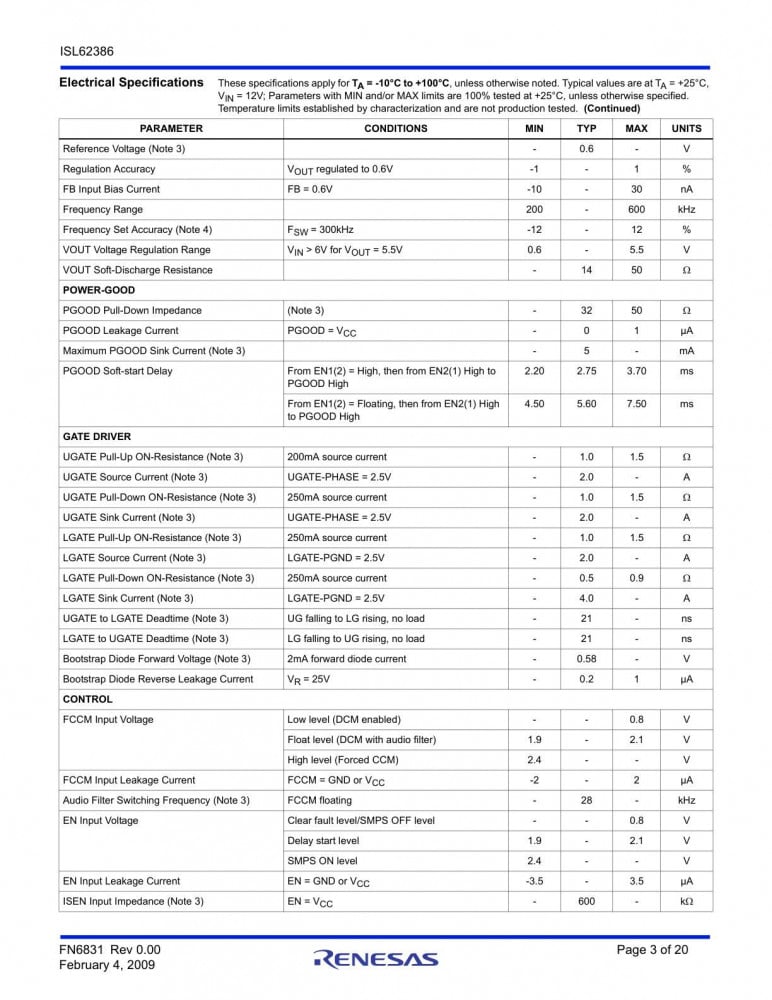 ISL62386HRTZ datasheet page 3
