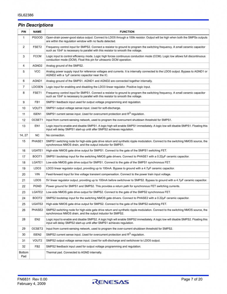 ISL62386HRTZ datasheet page 7