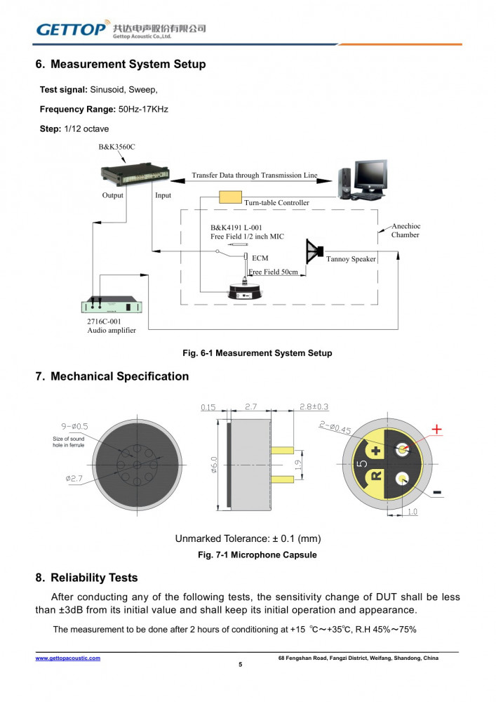 BOM6027BP-G423-RC datasheet page 6
