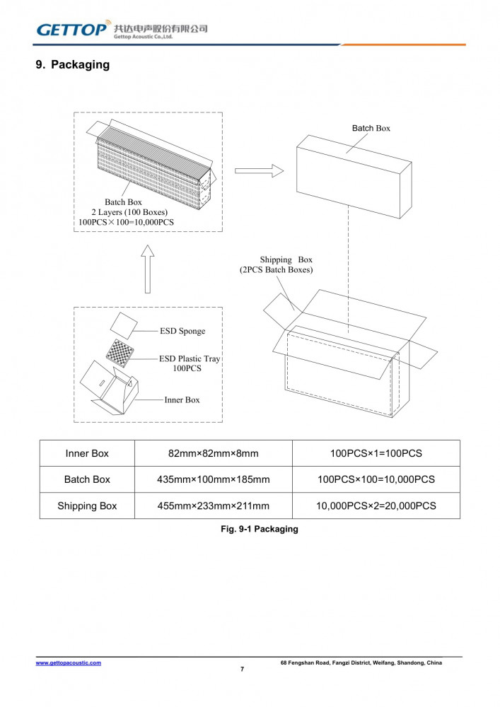 BOM6027BP-G423-RC datasheet page 8