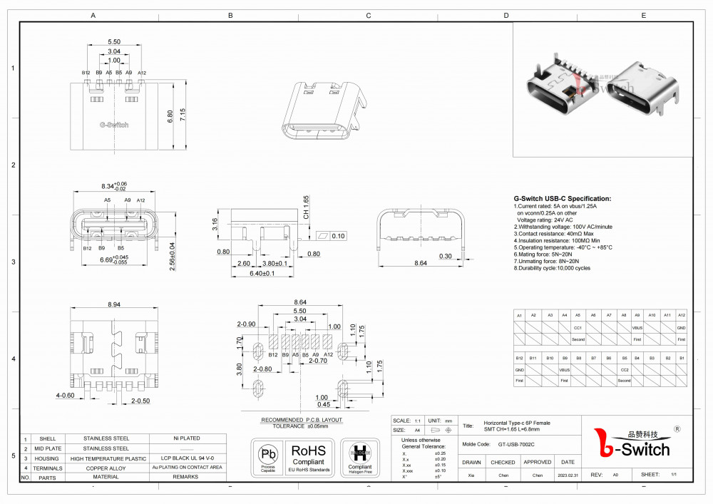 GT-USB-7002C technical document page