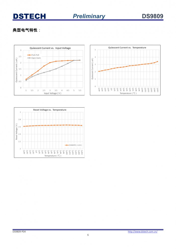 DS9809PSSS3 datasheet page 6