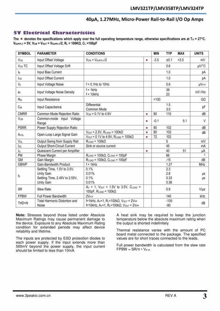 LMV358TP-VR technical document page 3