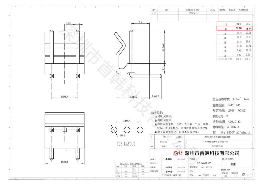 CH3.96-9P WZ approval specification page 1