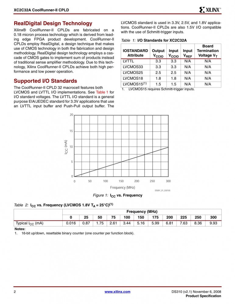 XC2C32A datasheet page 2