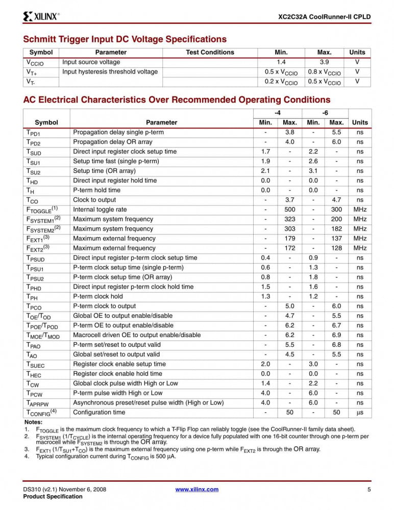 XC2C32A datasheet page 5