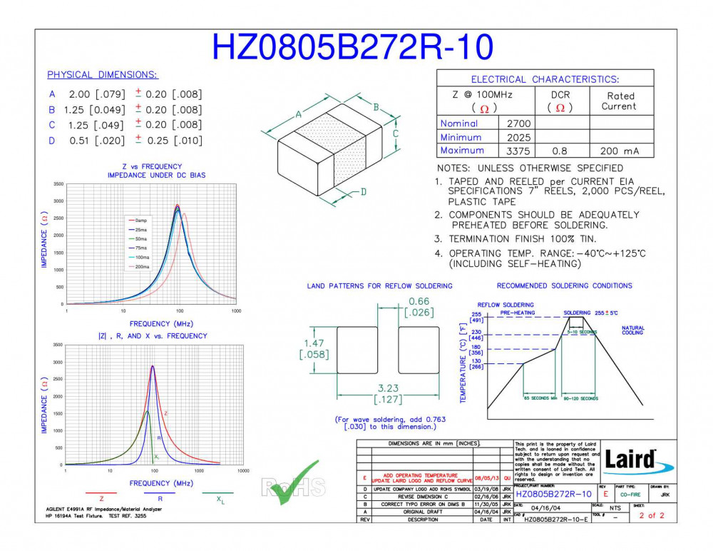 Laird HZ0805B272R-10 technical drawing preview