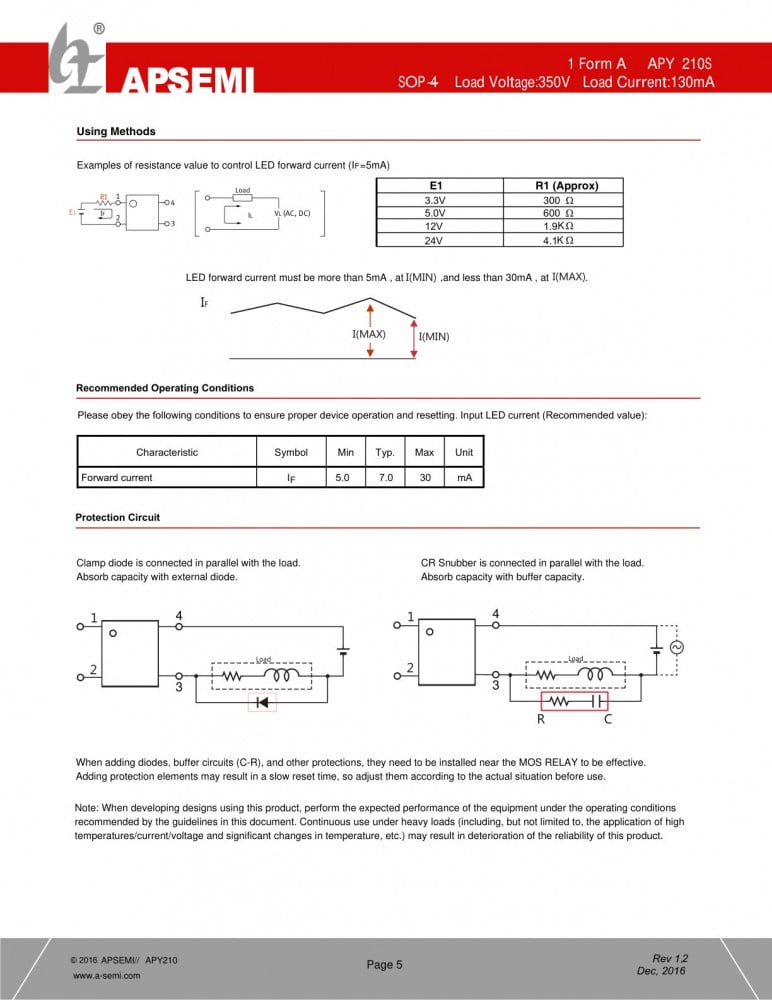 APY210S datasheet page 5