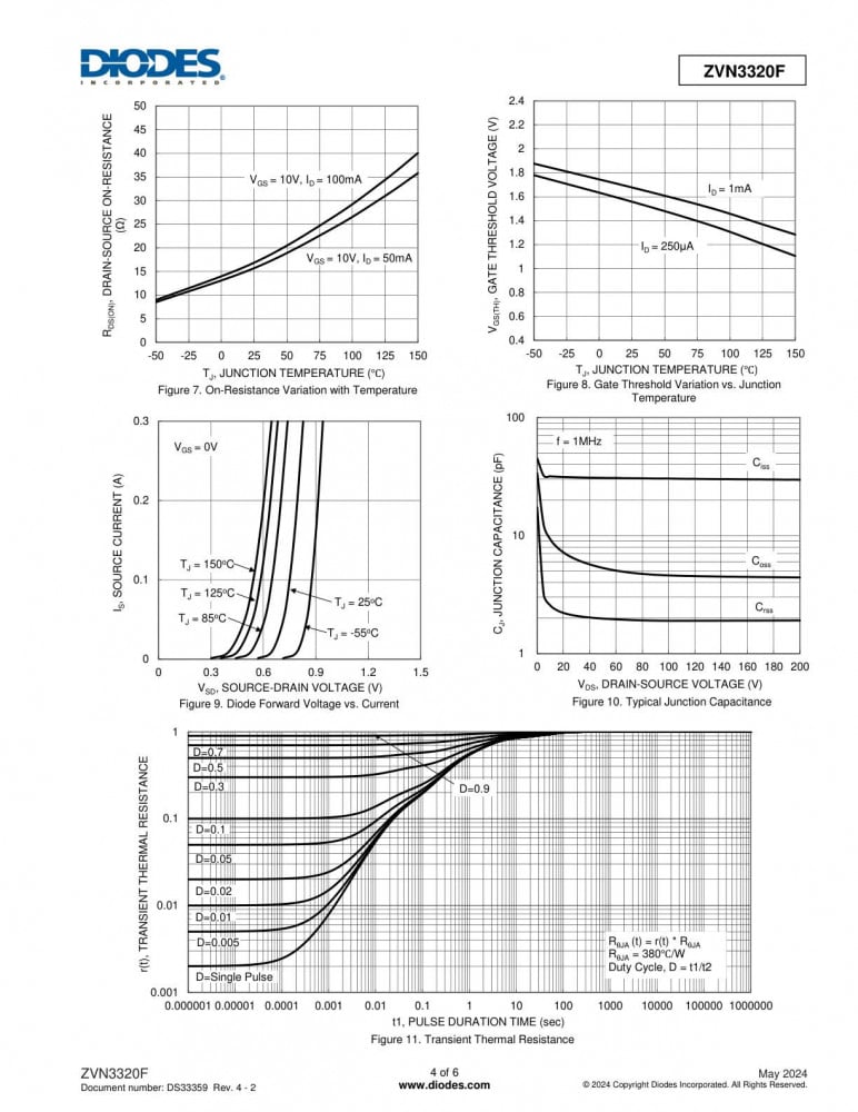 ZVN3320FTA datasheet page 4