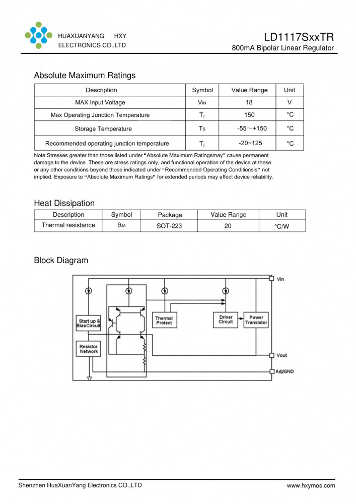 LD1117S50TR-HXY datasheet page 2