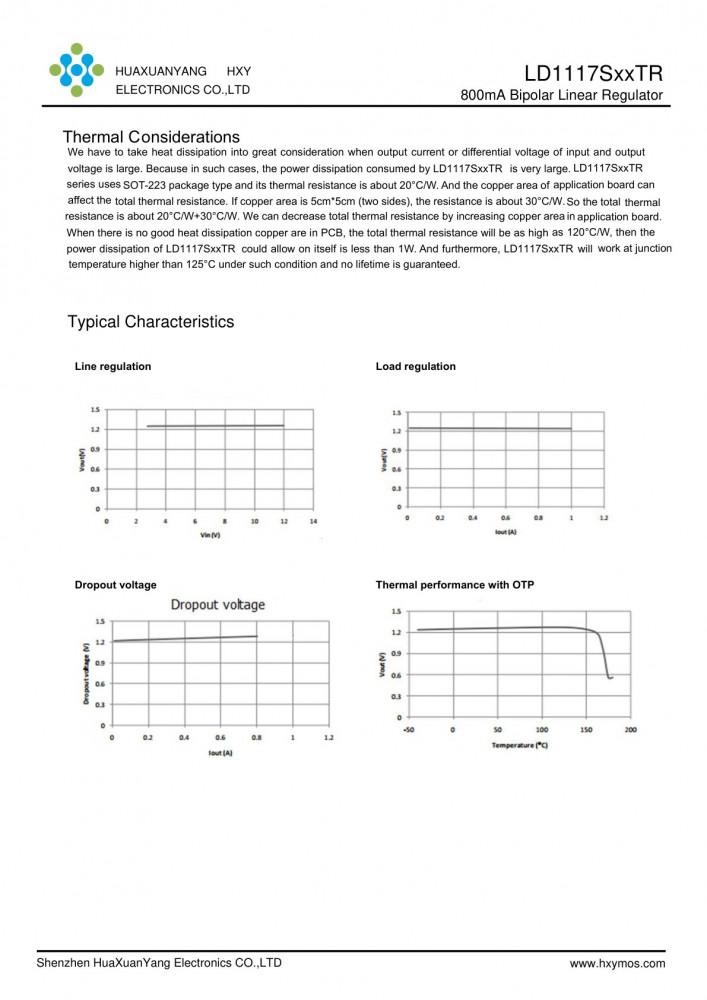 LD1117S50TR-HXY datasheet page 6