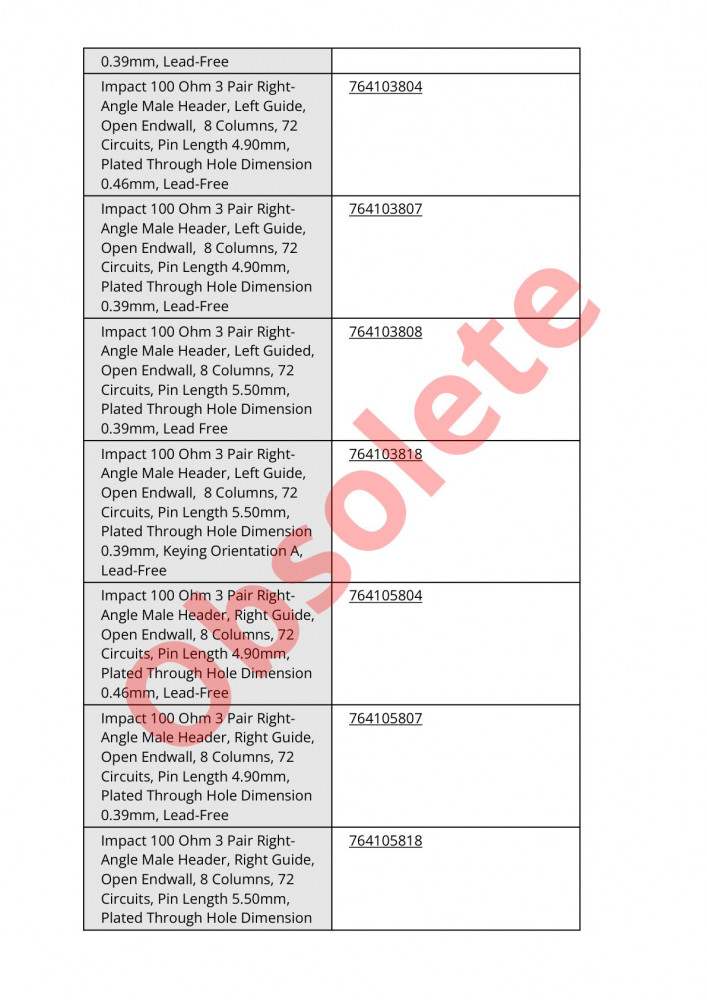MOLEX 622018675 tooling document page 5