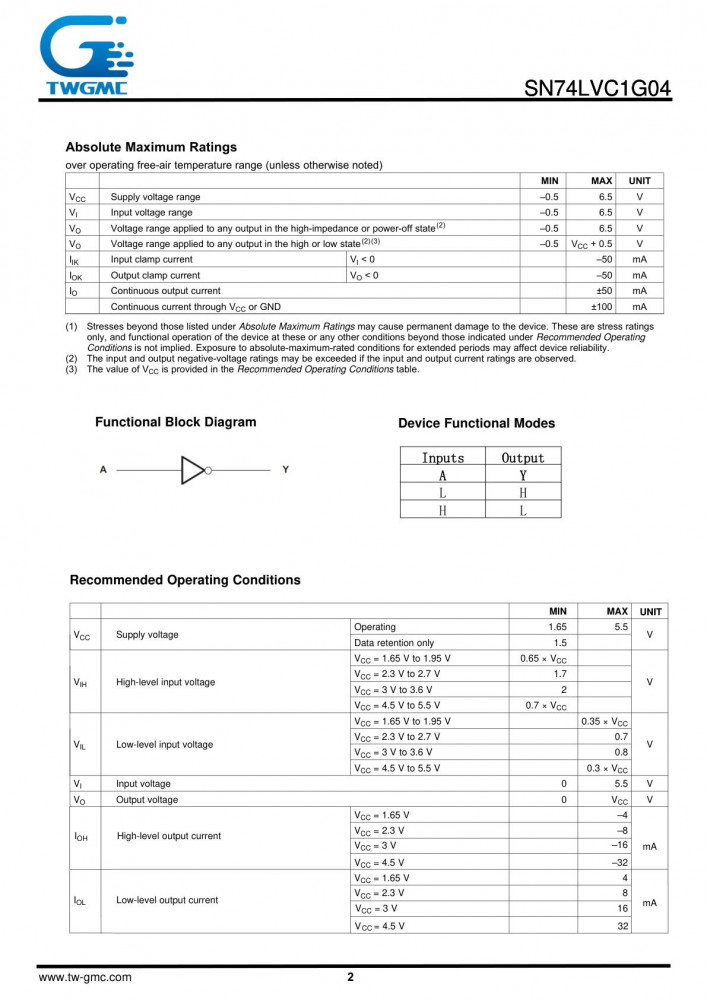 SN74LVC1G04DCKR datasheet page 2