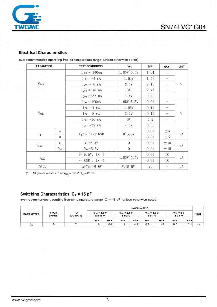 SN74LVC1G04DCKR datasheet page 3