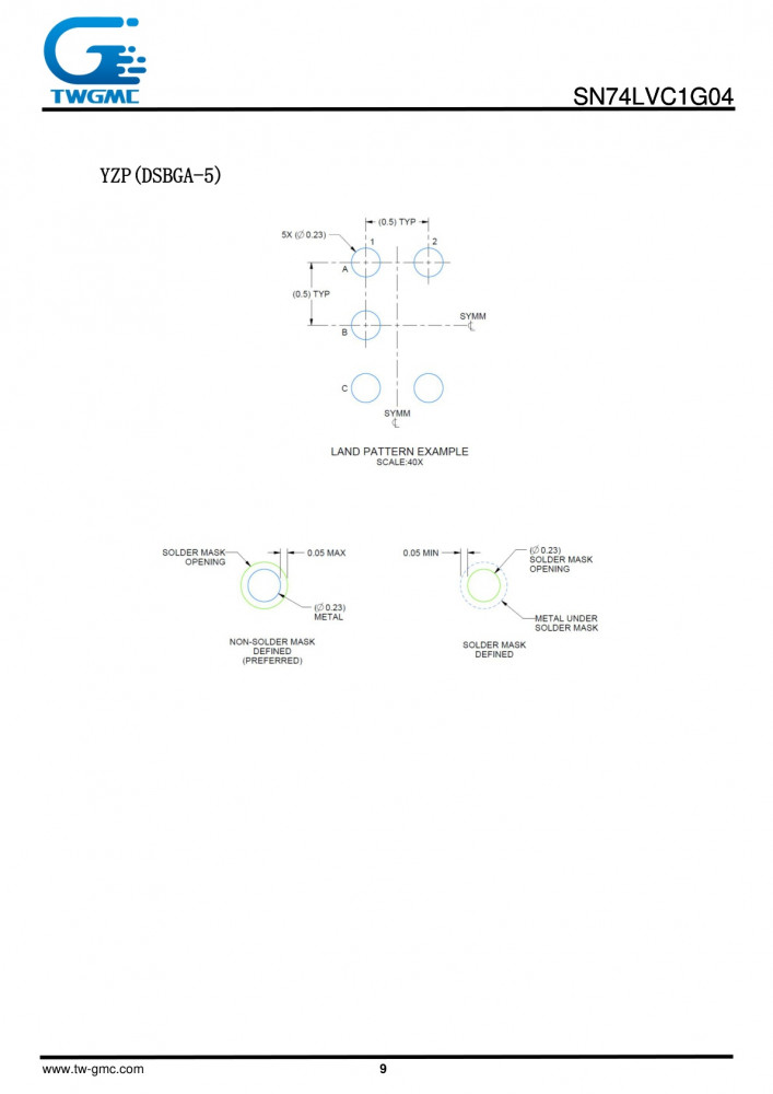 SN74LVC1G04DCKR datasheet page 9