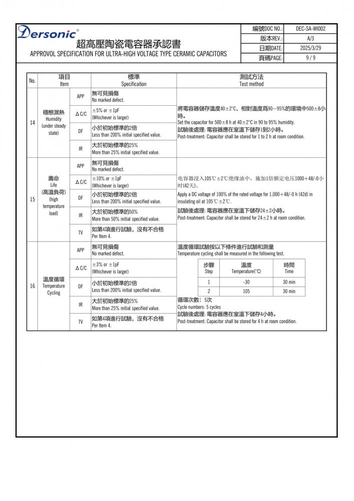 Dersonic approval specification page 10