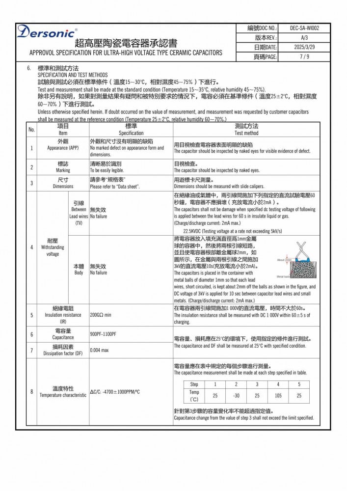 Dersonic approval specification page 8
