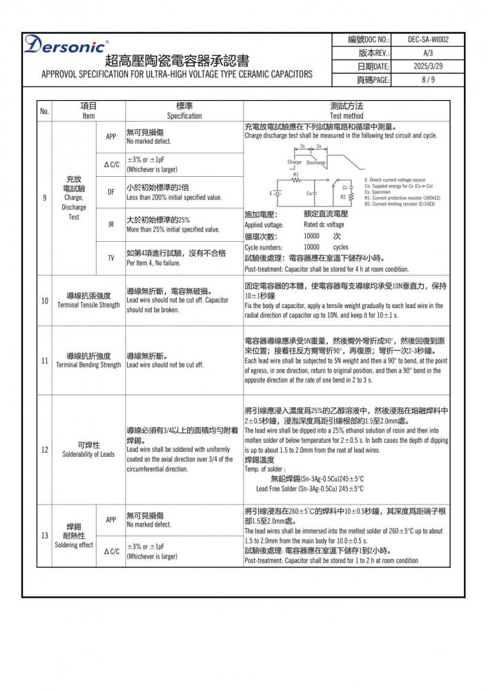 Dersonic approval specification page 9